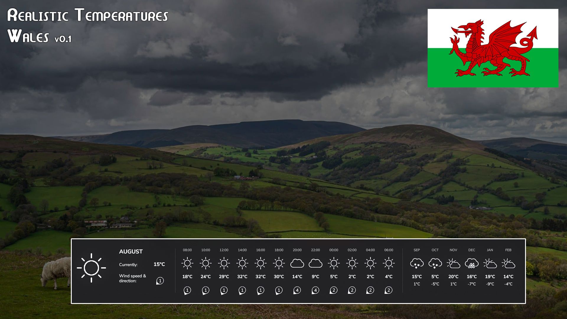 Realistic Temperatures - Wales V Beta – FS25.net