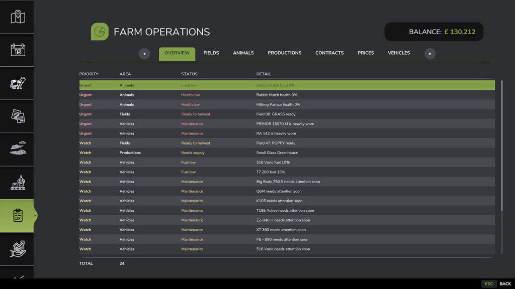 Farm Operations Dashboard V1.0 – FS25.net