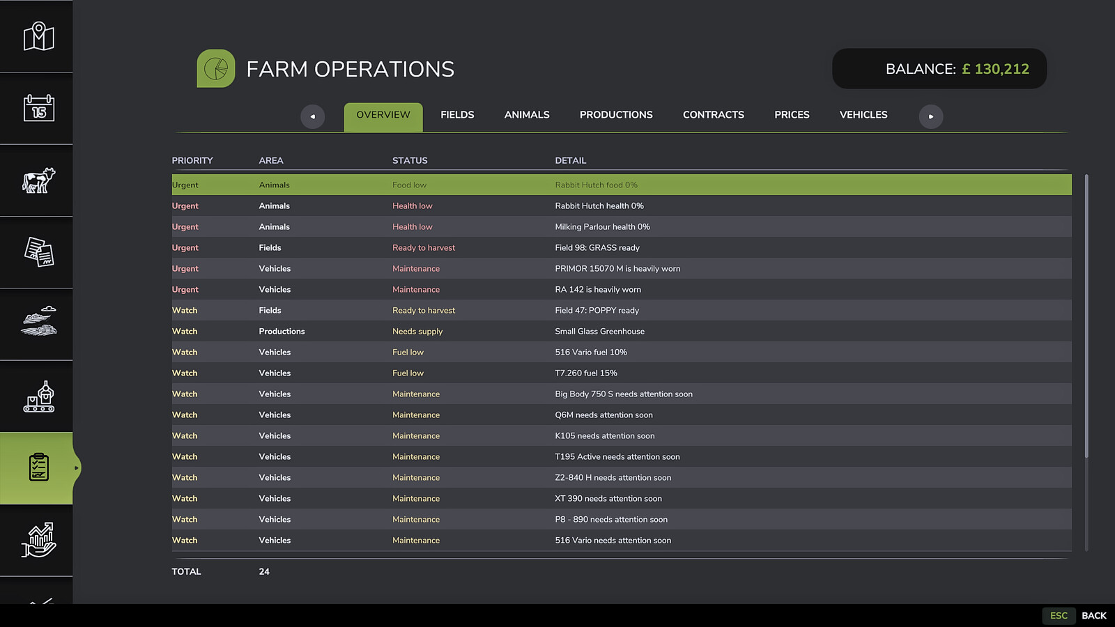 Farm Operations Dashboard V1.0 – FS25.net